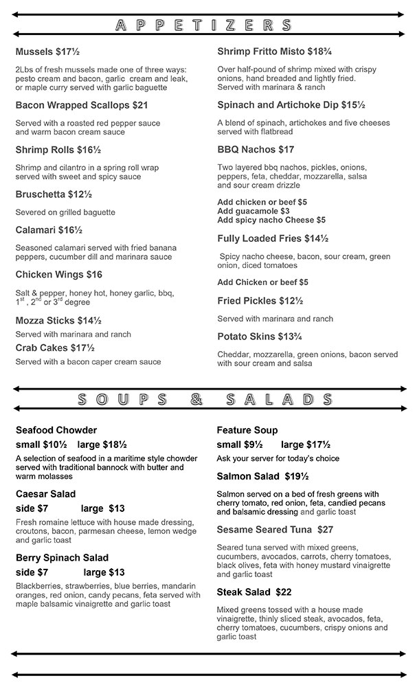 St. Mary's Retail Sales - Wolastoq Wharf